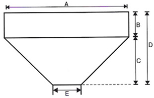 Hopper Magnet, Supplier for Hopper Magnet, Best Manufacturer for Hopper ...